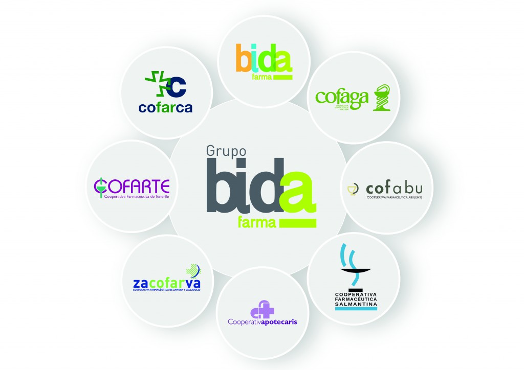 Farmanova cambia la denominación a Grupo Bidafarma - Revista Farmanatur